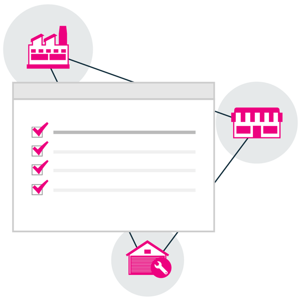 Autocat | Kerridge CS United Kingdom