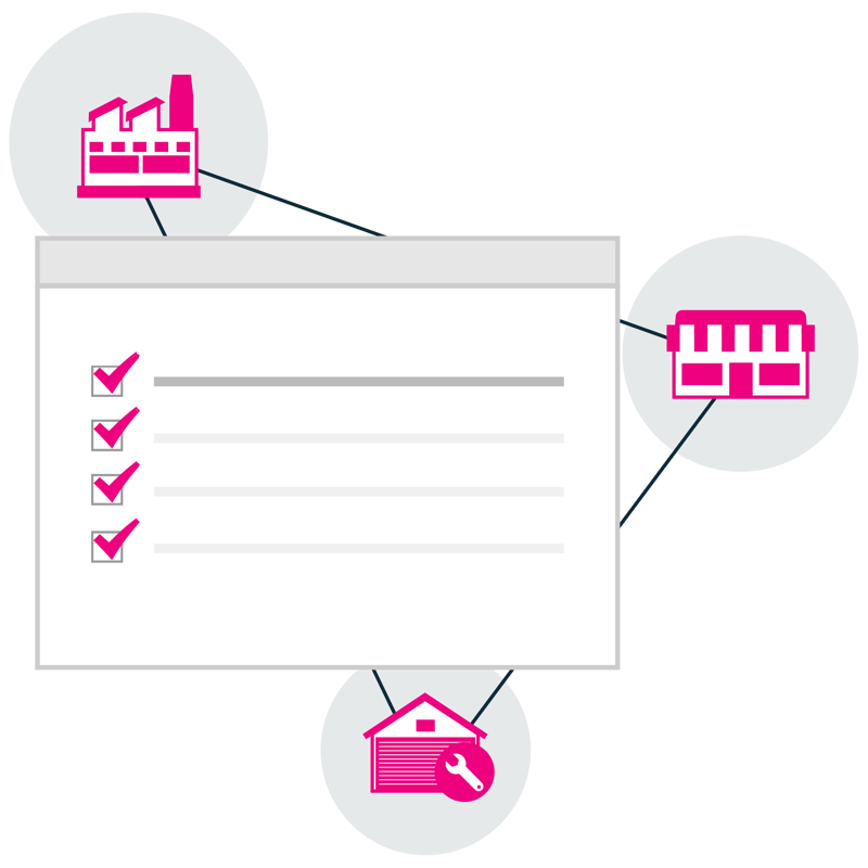 Autocat | Kerridge CS United Kingdom